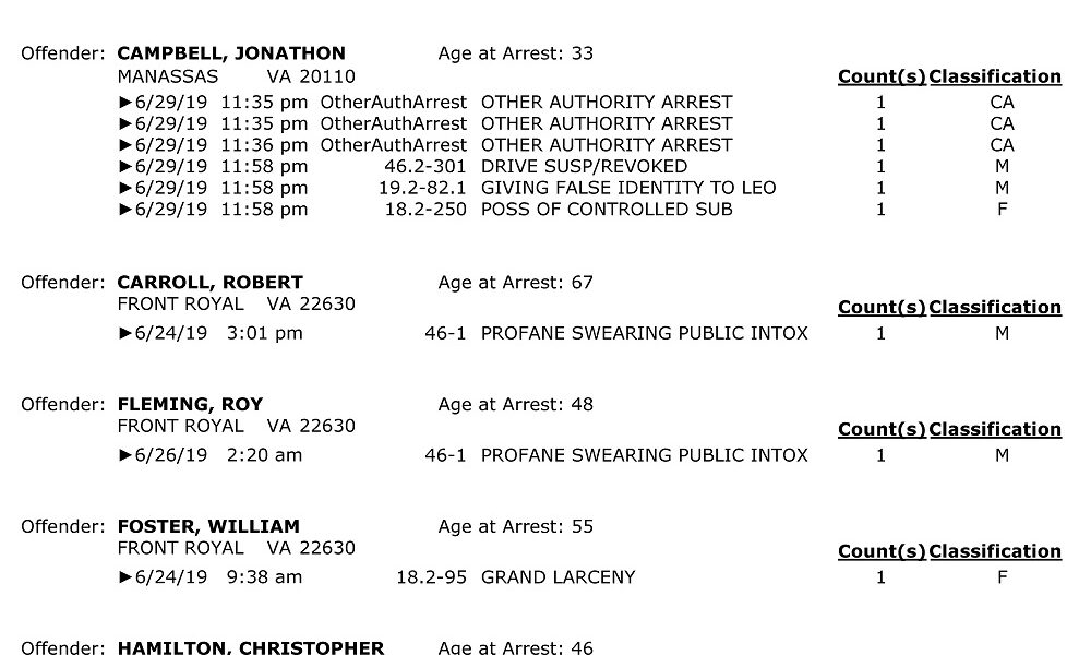 POLICE: 7 Day FRPD Arrest Report 7/1/2019 - Royal Examiner