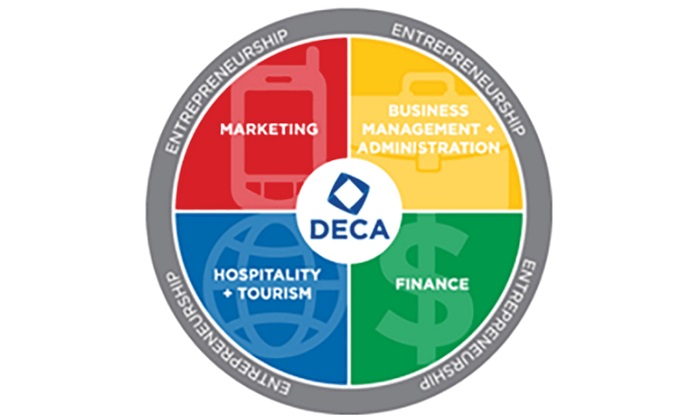 Seven WCHS DECA students place in district competition - Royal Examiner