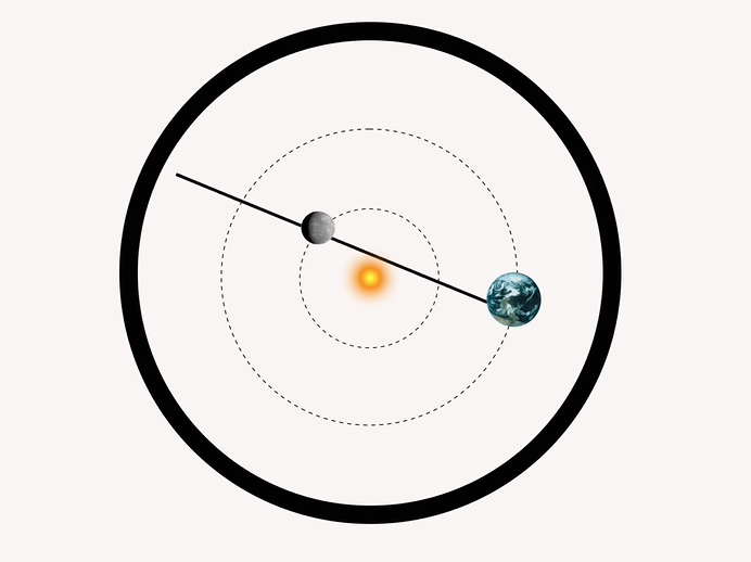 The science behind Mercury retrograde – Royal Examiner
