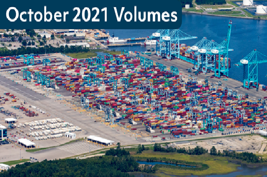 Virginia processes record cargo volume with fluidity as fall’s surge ...