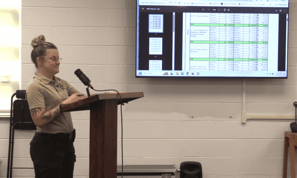 Warren County School Board Highlights Major Reductions in School ...